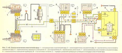 Очиститель и омыватель ветрового стекла ваз 2110, 2111, 2112