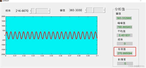 Matlab 识别信号参数matlab参数辨识 Csdn博客
