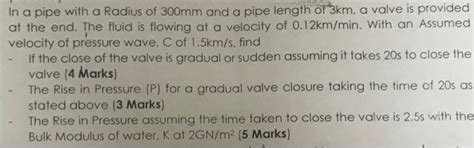 Solved In A Pipe With A Radius Of Mm And A Pipe Length Chegg Com