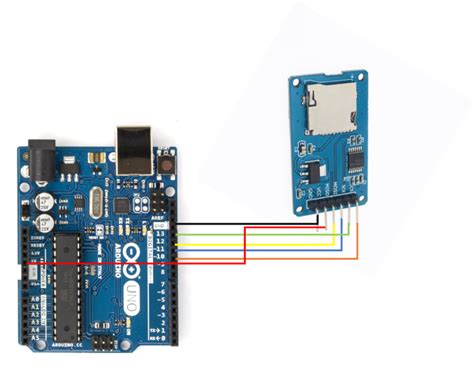 将 Sd 卡与 Arduino 连接并获取卡信息