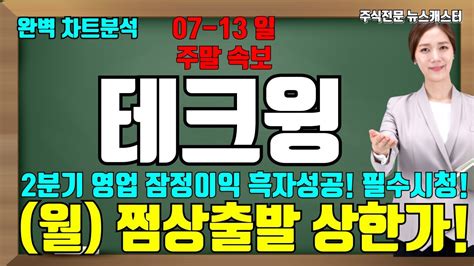 테크윙 주가전망 07 13 일 주말속보 2분기 영업 장정이익 흑자성공 필수시청 월 쩜상출발 상한가 바로 확인 하세요 테크윙 테크윙주가전망 테크윙주가