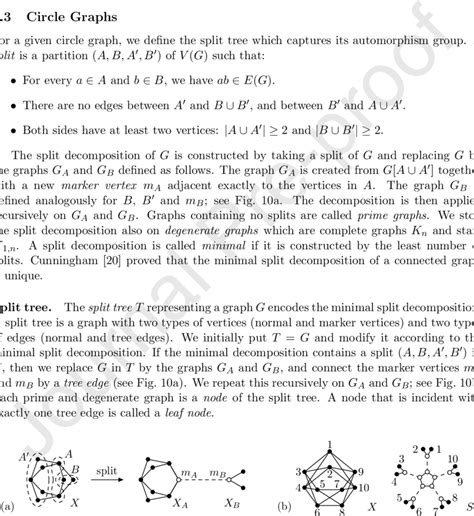 A An Example Of A Split Of The Graph G The Marker Vertices Are