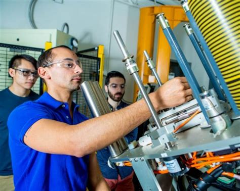 Programs Concordia University