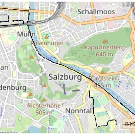 Example Of Measured Physiological Data The Asterisk In The Subplot Of Download Scientific