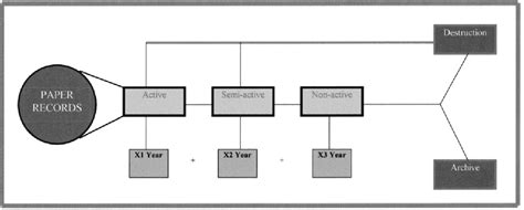 How To View Jasper Report In Netbeans Python