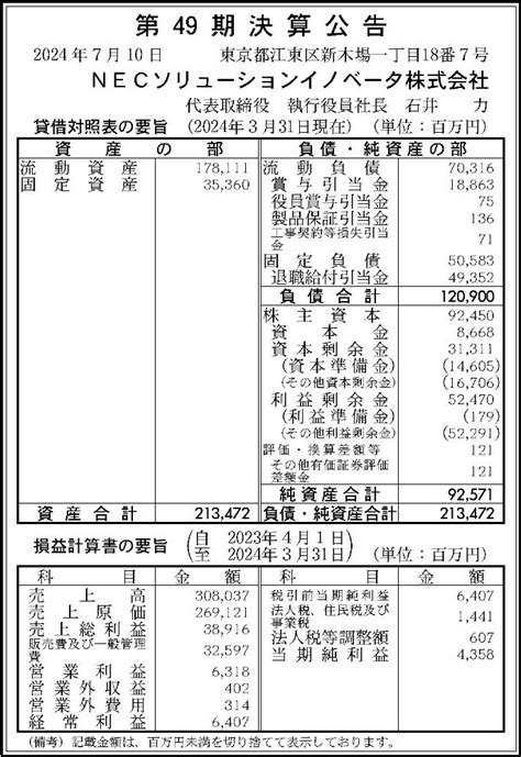 Nec