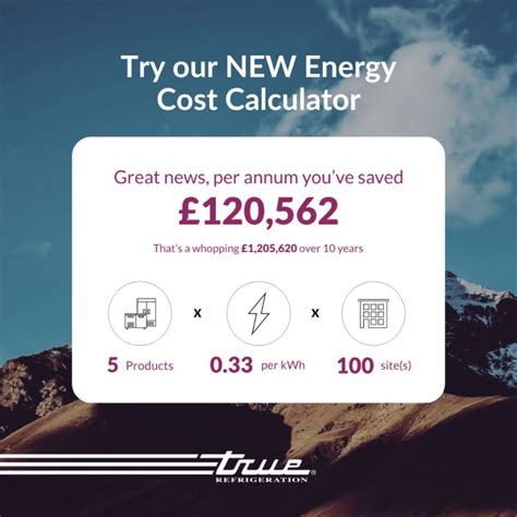 James Mccombie On Linkedin Introducing Trues ‘energy Cost Calculator With The Rising Cost Of…