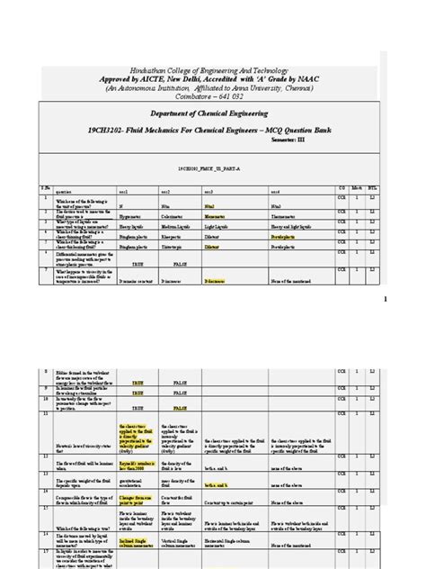 fmce mcq qb pdf fluid dynamics reynolds number