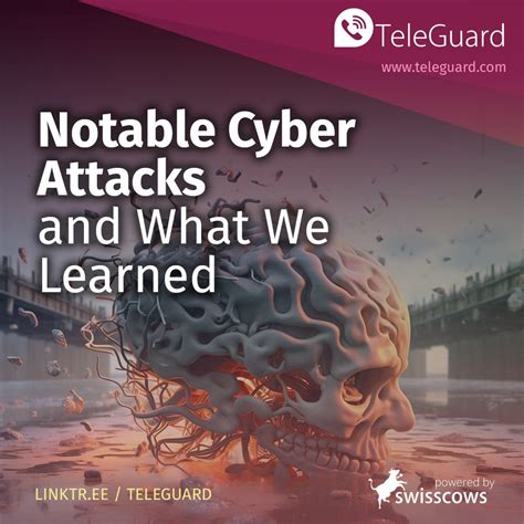 Notable Cyber Attacks And What We Learned Medium