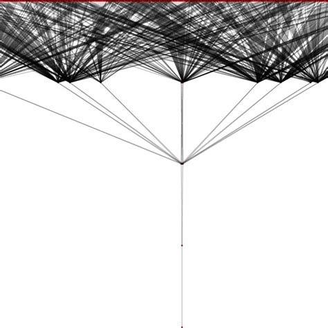 the trimming graph of all quadratic apn functions in dimension n with