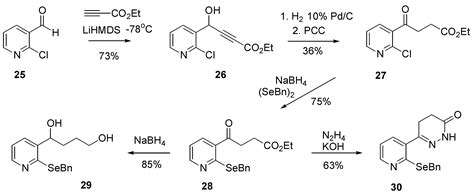 Toward Pyridine Fused Selenium Containing Antioxidants