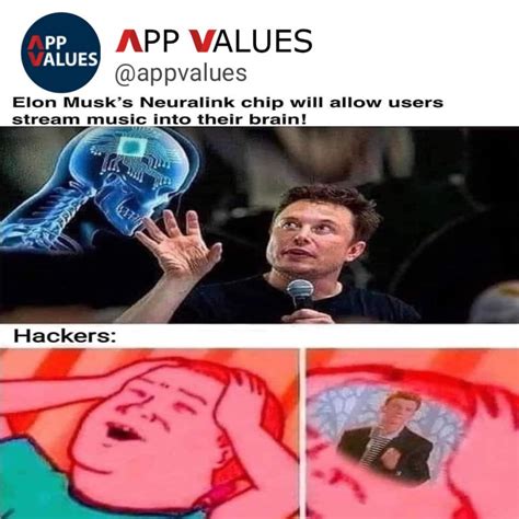 Appvalues On Linkedin Html Programming Appvalues Programmer