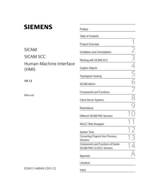 scc b pdf safety electrical network