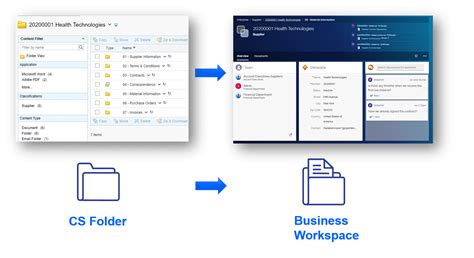 Whats New In Opentext Extended Ecm Platform Ce 20 4 And Opentext Content Suite Platform Ce 20 4