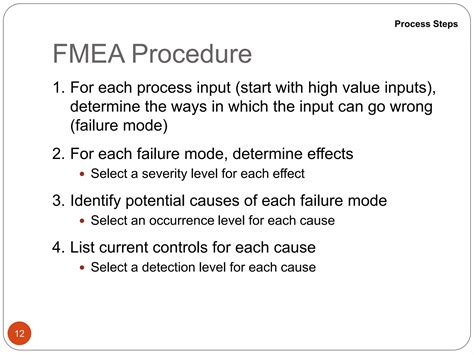 Failure Mode Effect Analysis In Engineering Failures PPT