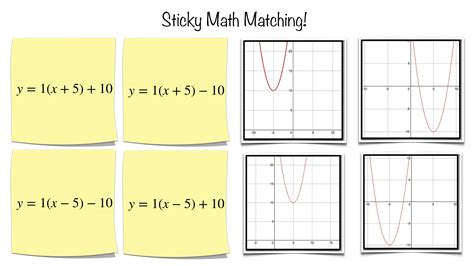 Hs Functions Stickymath
