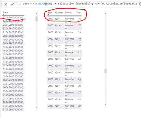 solved date hierarchy showing dates beyond the actual max