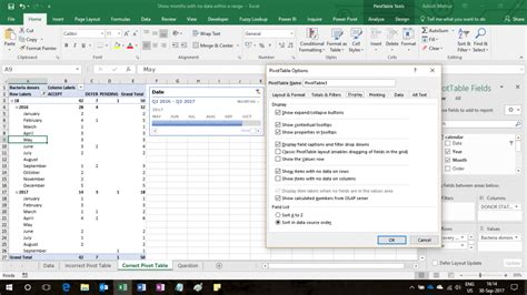 Show Months With No Data Which Fall Within A Certain Date Range Of A