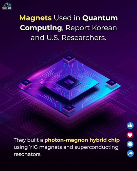 Quantum Quantumcomputing Tech Science Research Usa Korea Physics Shivam Wadkar