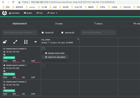 Elasticsearch 可视化集群工具 Cerebroes集群 可视化bro Csdn博客