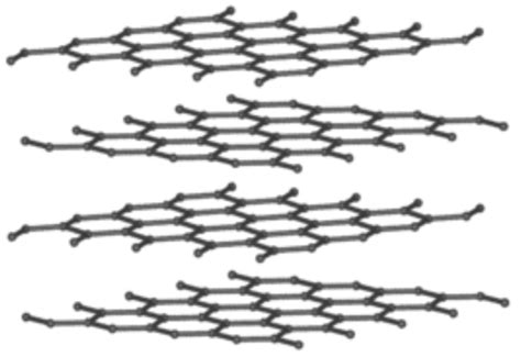 Graphite Key Stage Wiki