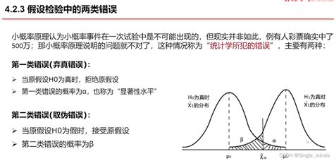第四章 统计分析 Csdn博客