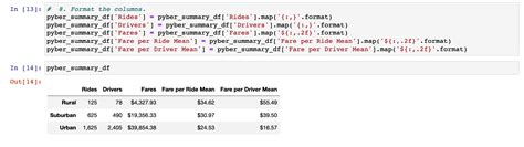 Github Brent E 50pythonpyberanalysis