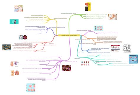 Penyakit Menular Seksual Images Image Image Image Image Image Image…