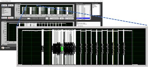 Protocol Analyzer Visualize Reader Tag Communication