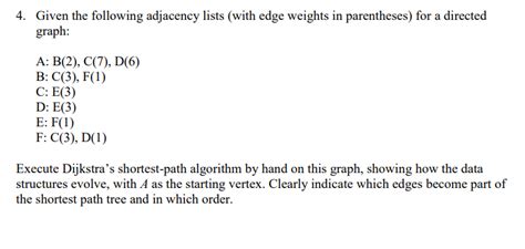 Solved Execute Dijkstra S Shortest Path Algorithm By Hand On Chegg