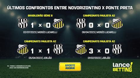 Série B como foram os últimos jogos entre Novorizontino e Ponte Preta