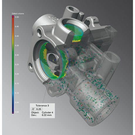 Computed Tomography D Imaging And Non Destructive Testing