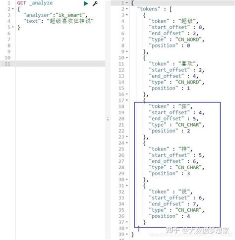 从 0 到 1 学习 elasticsearch ，这一篇就够了！ 建议收藏 知乎
