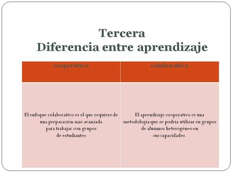 Tecnologias Para El Aprendizaje Diferencias Entre Aprendizaje