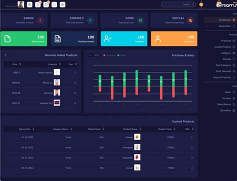 Dreamspos Multi Purpose Cloud Based Solution For Retail And Business