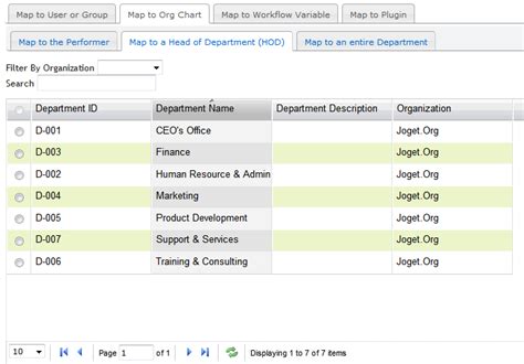 Map To A Head Of Department Hod Knowledge Base For V4 Joget