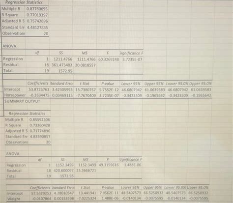 solved please demonstrate in excel explaining all steps