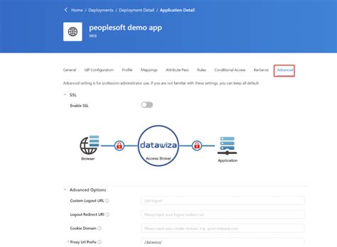 Tutorial Configure Datawiza To Enable Microsoft Entra Id Azure Ad