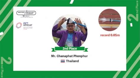 “ฌาณภัทร ผ่อนผัน” เยาวชนไทยรร ท่าศาลาประสิทธิ์ศึกษา คว้าที่ 2 เวทีจรวดขวดน้ำนานาชาติ Thin Siam