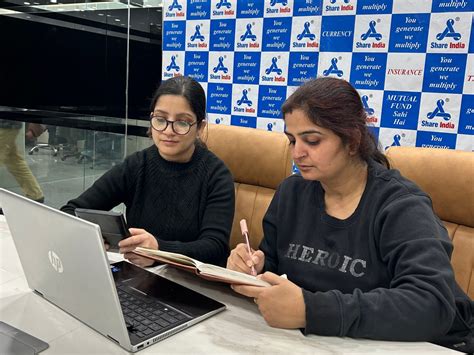 Women Empowerment Share India