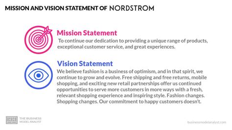 Nordstrom Mission And Vision Statement