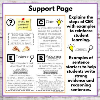 Claim Evidence Reasoning CER Paragraph Practice Activity Set 3 TpT