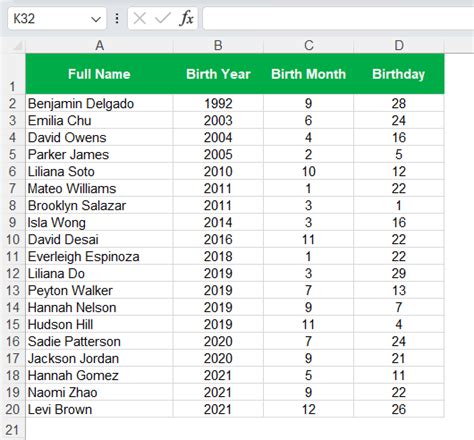 How To Use The Date Formula In Excel Updated 2024