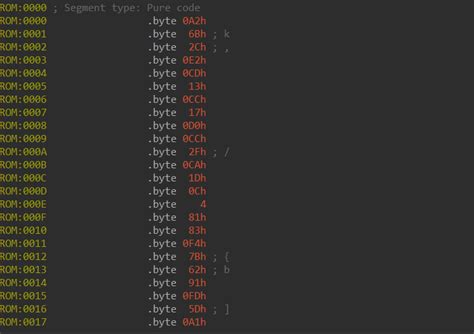 S4rs Hvm Solution Elvis