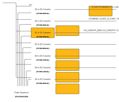 Analog Reference Designs Avnet Abacus