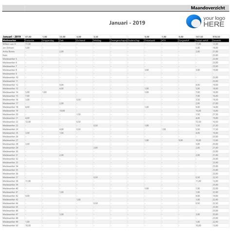 Afwezigheidsplanner In Excel Kostprijscalculatie Maandkalenders