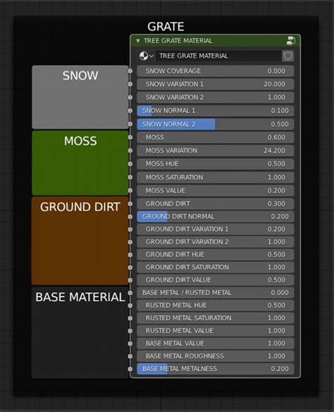 Treevee Animated Trees Pack Behance