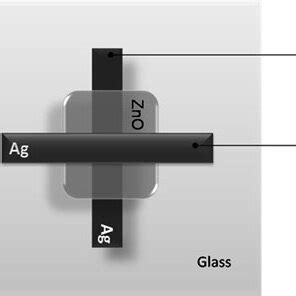 Device Structure And Voltage Sweep Method Download Scientific Diagram