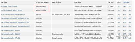 【保姆级】python最新版3111开发环境搭建，看这一篇就够了（适用于python3112安装） 知乎