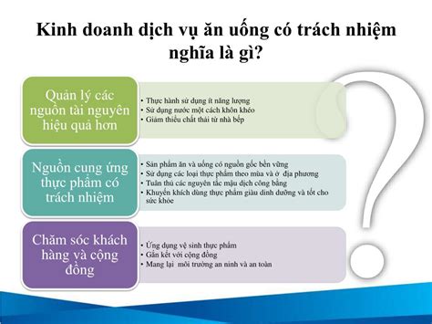 PPT BÀI 11 KINH DOANH DỊCH VỤ ĂN UỐNG CÓ TRÁCH NHIỆM PowerPoint